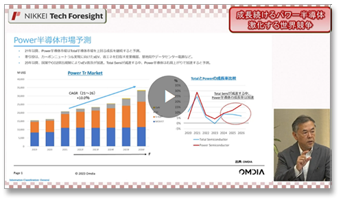 NIKKEI Tech Foresight（法人契約） 会員限定コンテンツ | 日経BPマーケティング